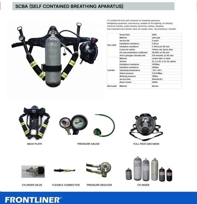 Scba Parts Breathing Apparatus Working Of Scba Parts Scba 50 Off