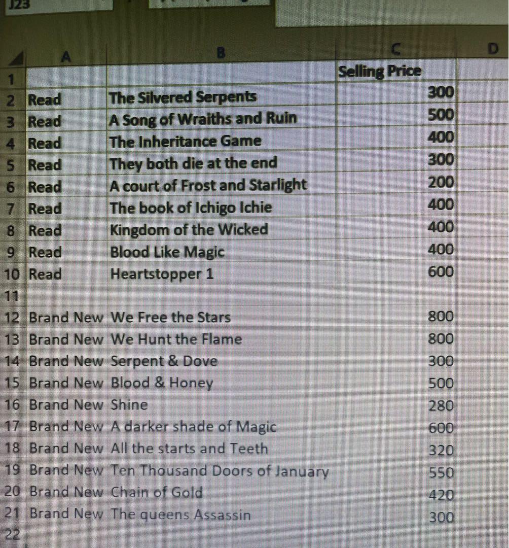 Booktok Book Recos, Hobbies & Toys, Books & Magazines, Fiction & Non ...