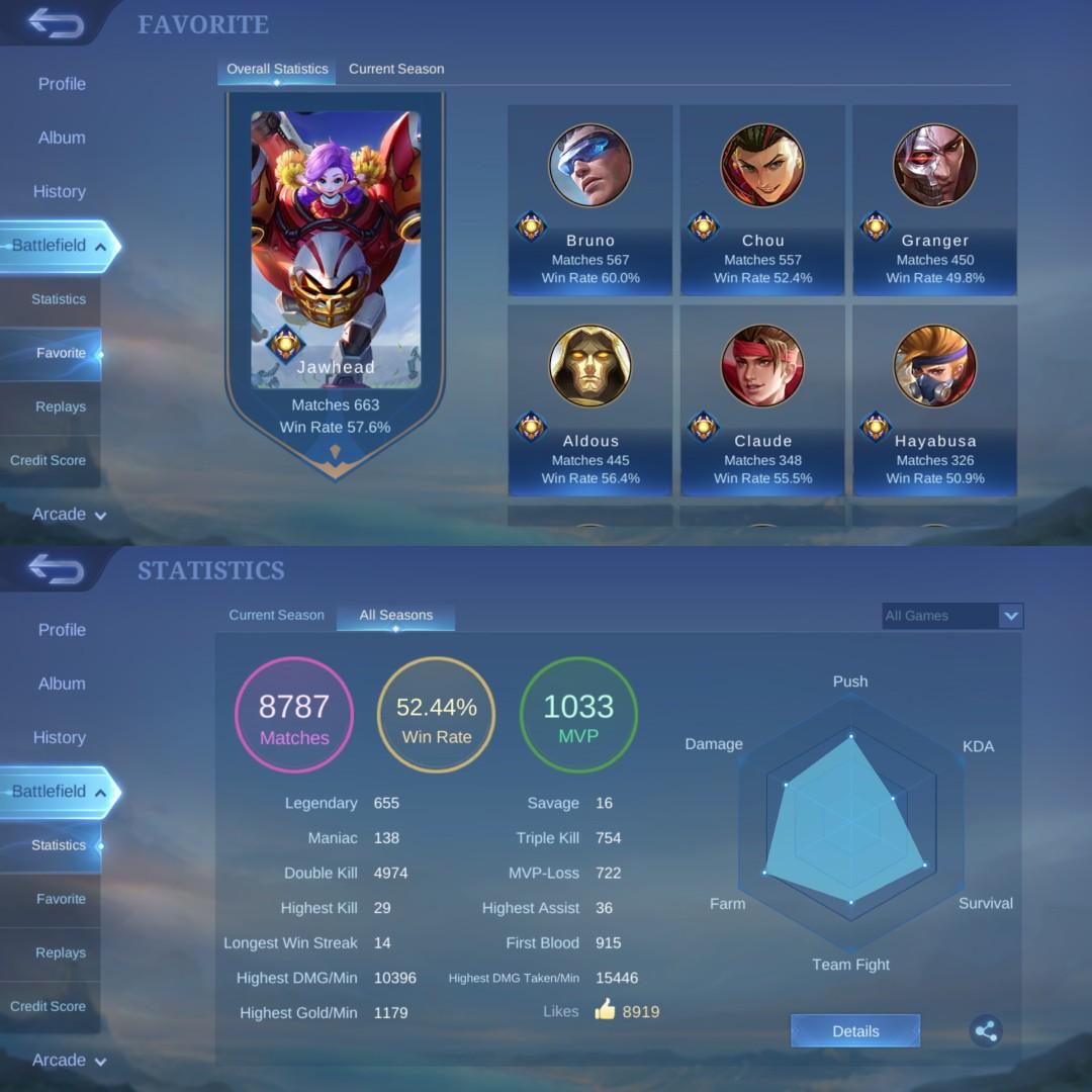 Bruno Hero Firebolt x Roger Transformer x 3 Time Limited Epic x Florynn ...