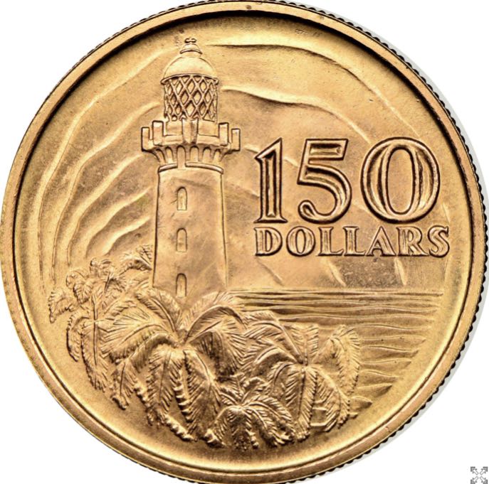 150th commemorative Gold Coin, Hobbies & Toys, Memorabilia ...