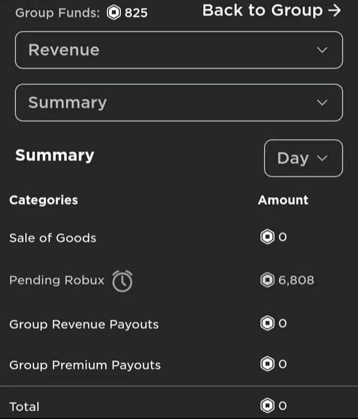 Empty roblox group with 7.6k robux funds for sale, Video Gaming, Gaming ...
