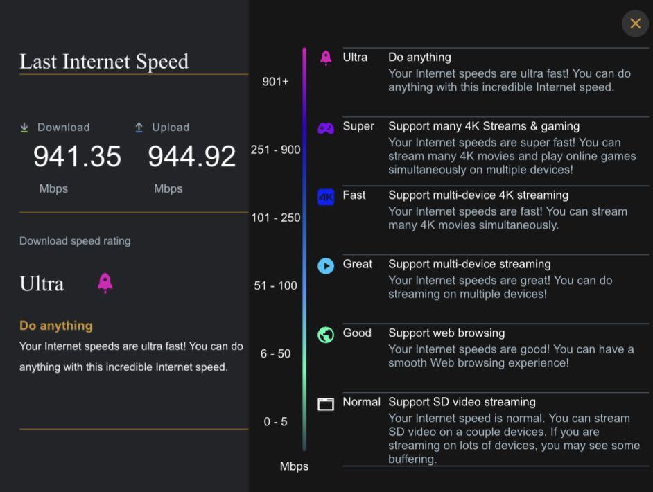 Wifi Internet Networking Troubleshoot Solution Services Network Connection Issue Cloud Storage