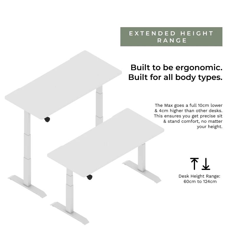 EverDesk Max 110x65cm [ErgoEdge] Electric Adjustable Standing Desk ...