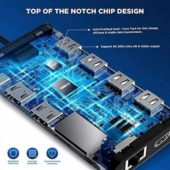 FireSale (No Box)Fitfort USB Type C Hub Pro 12 in 1 Triple 4K HDMI ...