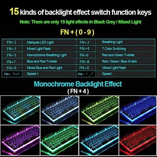 K618 Mamba Snake BackLit Gaming Keyboard & Mouse Set, Computers & Tech ...