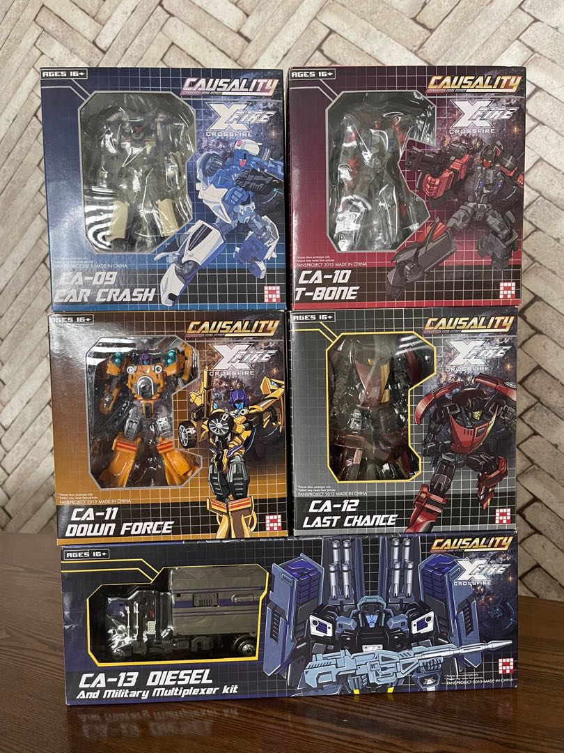 MISB Fansproject Intimidator Full Set aka Transformers Motormaster ...