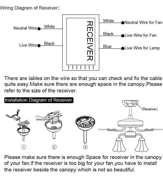 Ceiling Fan Remote Control Kit Wiring Diagram | Shelly Lighting