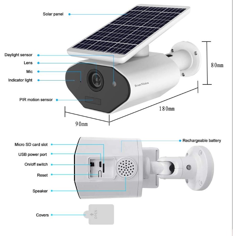 StartVision Solar Powered Security Camera, Furniture & Home Living ...