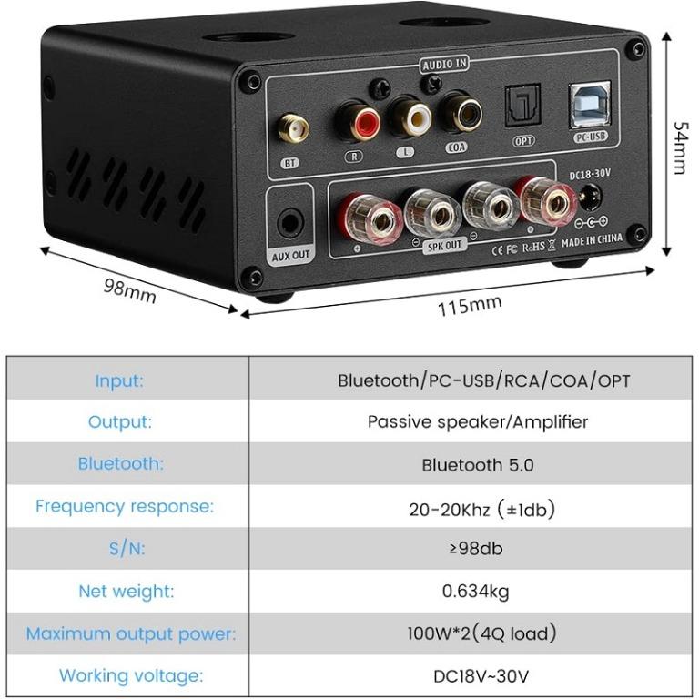 [Official] AIYIMA T9 Wireless Bluetooth Receiver/Streamer, Coaxial / Optical / USB DAC & Tube ...