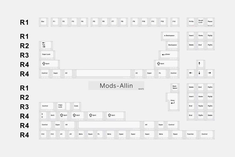 HammerWorks CRP R4 / R4.5 Dye-Subbed PBT Keycap Set - Alphas Japanese ...
