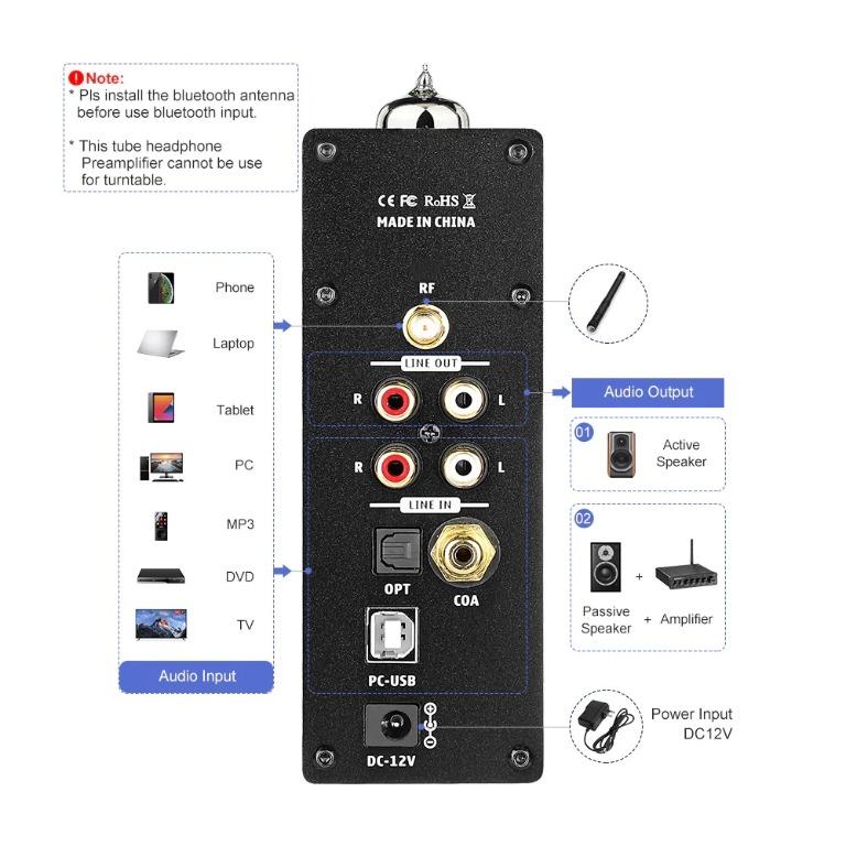 [Official] AIYIMA T8 Wireless Bluetooth Receiver/Streamer, Coaxial ...