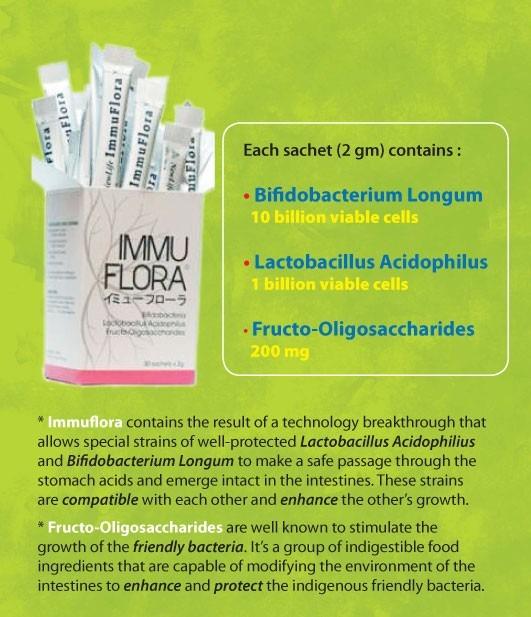 Protect your Loved Ones with NewLife ImmuFlora Probiotics and Prebiotic ...