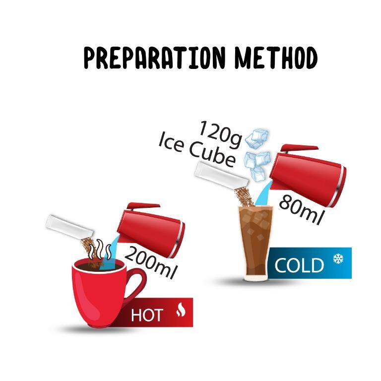 3 in 1 - Thai Milk Tea, Food & Drinks, Beverages on Carousell