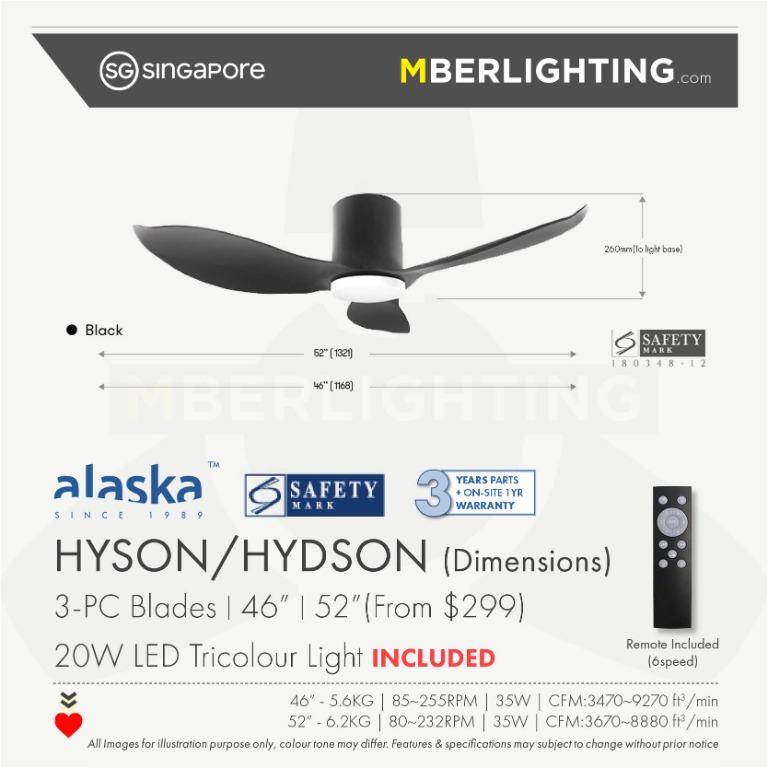 ALASKA Hyson / Hydson Ceiling Fan - 46"/52", Furniture & Home Living ...