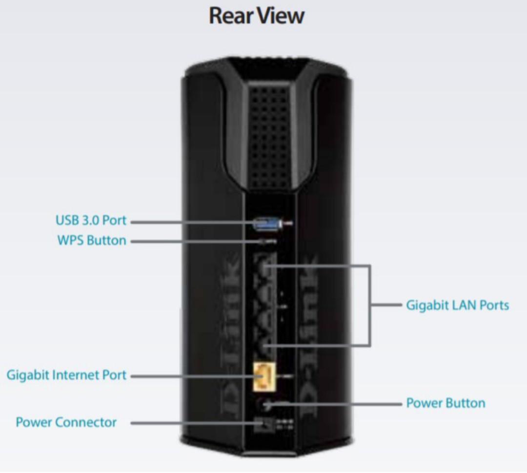 D-Link DIR-868L AC1750 Dual-Band WI-FI Gigabit Cloud Router $10 ...
