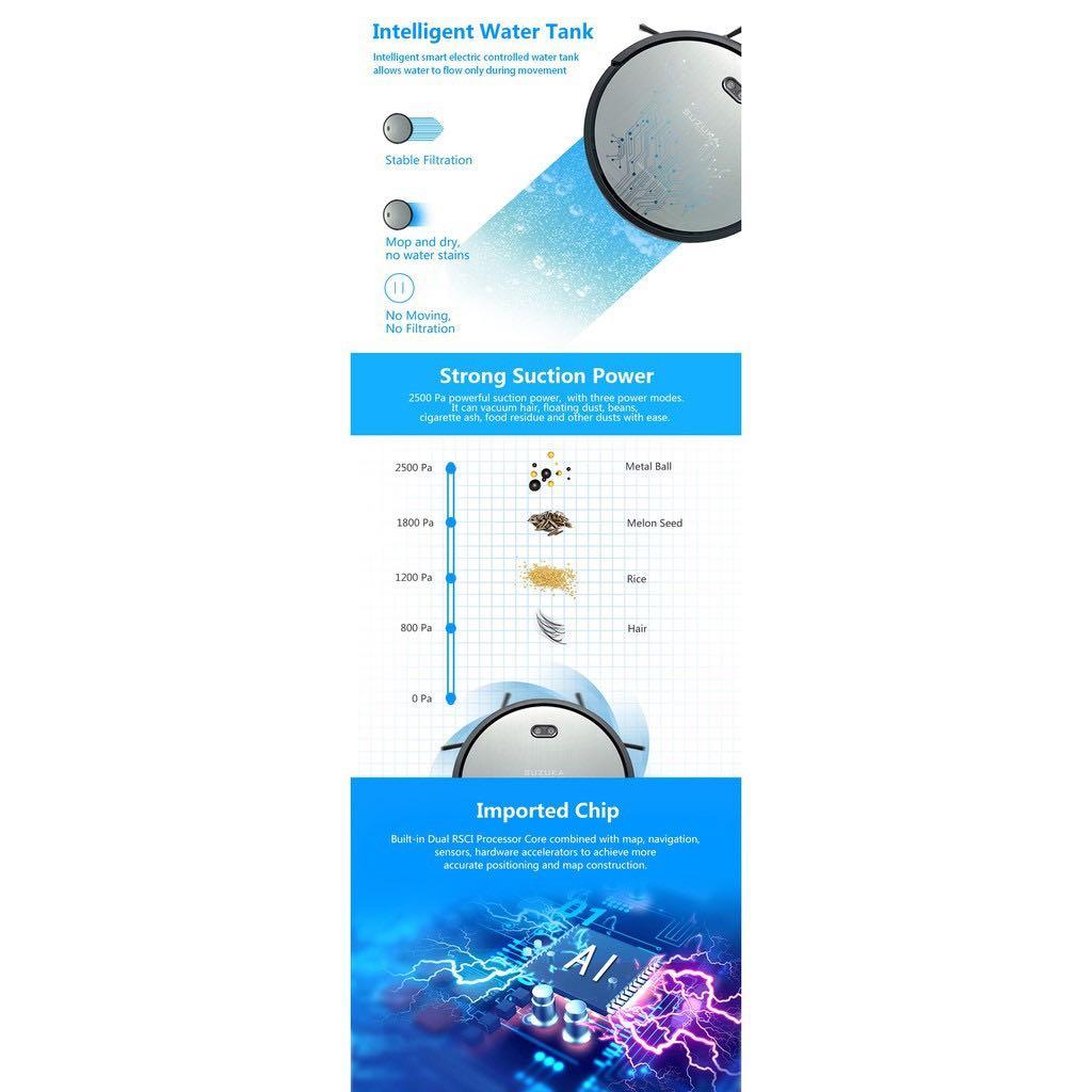 Suzuka robot vacuum, TV & Home Appliances, Vacuum Cleaner ...