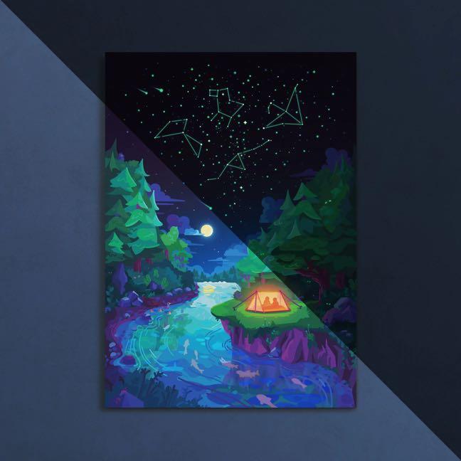 Kurzgesagt World Map & Starry Night Poster, Hobbies & Toys, Stationery ...