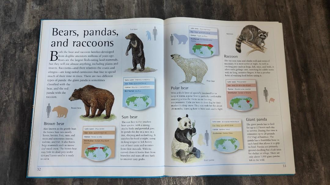 The Complete Guide to Animals, Hobbies & Toys, Books & Magazines ...