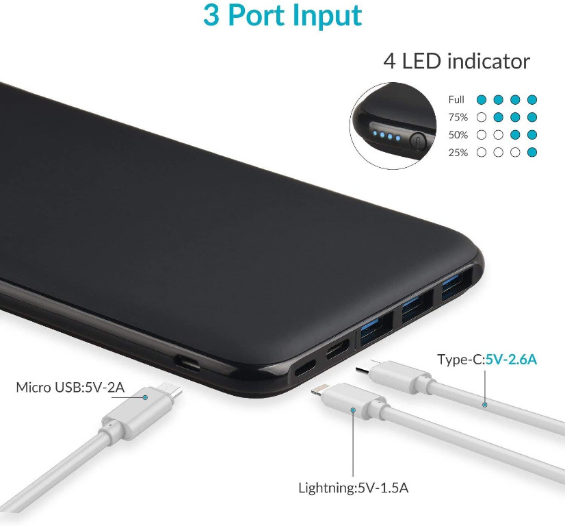 26800mAh Power Bank USB C Battery Pack Portable Charger USB C Slim Type ...