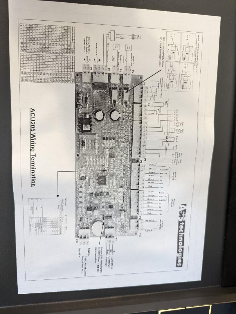 ASIS 2 door access controller - ACU205G1, Furniture & Home Living, Security & Locks, Security ...
