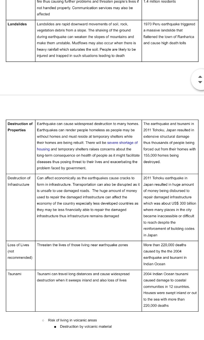 CORE Geography O Level Complete Notes, Hobbies & Toys, Books ...