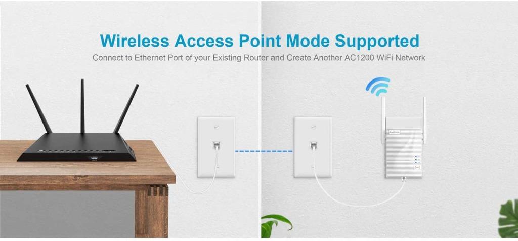 Brostrend Ac1200 Wifi Booster Range Extender, Wps Easy Setup Wifi Extender, 1200Mbps Wireless ...