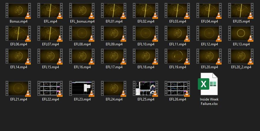 Edges For Ledges - Trader Dante【2022】 {FULL COURSE + VIDEO} - ALL ...