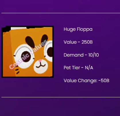 NEW Huge Floppa [Pet Simulator X Huges, Huge Pets, Huge Exclusives ...
