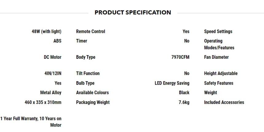 Mistral 36" D.Fan Ceiling Fan, Furniture & Home Living, Lighting & Fans ...