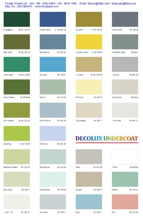 SKK Decolux - Oil Base Alkyd Paint For Wood, Metals, and Walls Surfaces ...