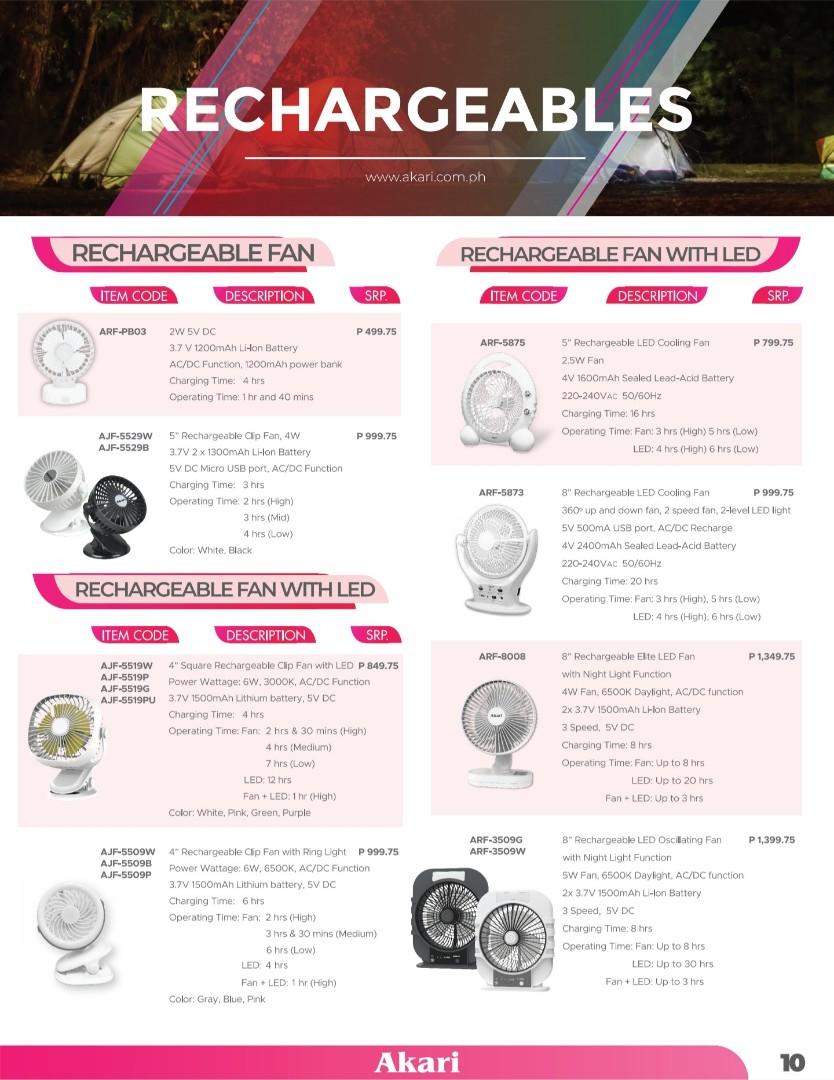 akari electrical products, Commercial & Industrial, Construction ...