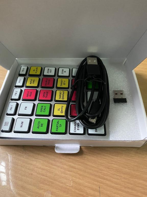 Forex Magic Keys - Risk Management - Rajabanks, Mobile Phones & Gadgets ...