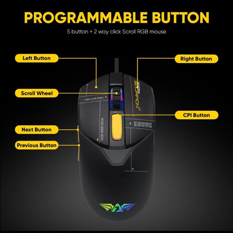 Textron Scorpion 7 RGB Wired Gaming Mouse | 4800 CPI | Free Mousemat ...