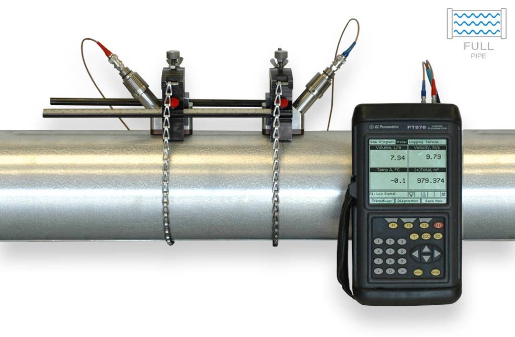Ultrasonic Flowmeter - Panametrics PT878 for rental, Computers & Tech ...