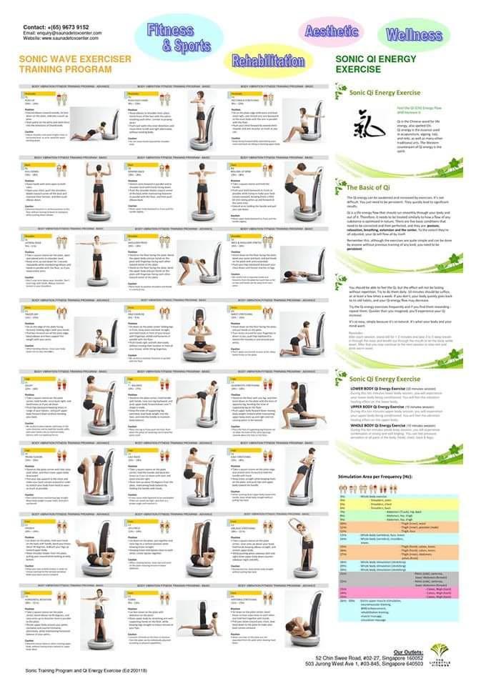 Sonix Sonic wave exerciser standing massage machine SW-VH11, Health ...