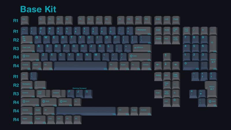 GMK calm depths keycaps seal for mechanical keyboards, 電腦＆科技, 電腦周邊及配件 ...