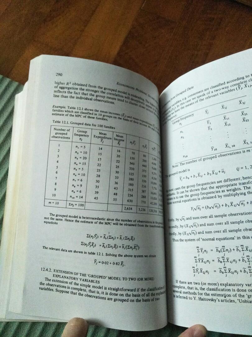 Theory Of Econometrics Textbook Hobbies And Toys Books And Magazines