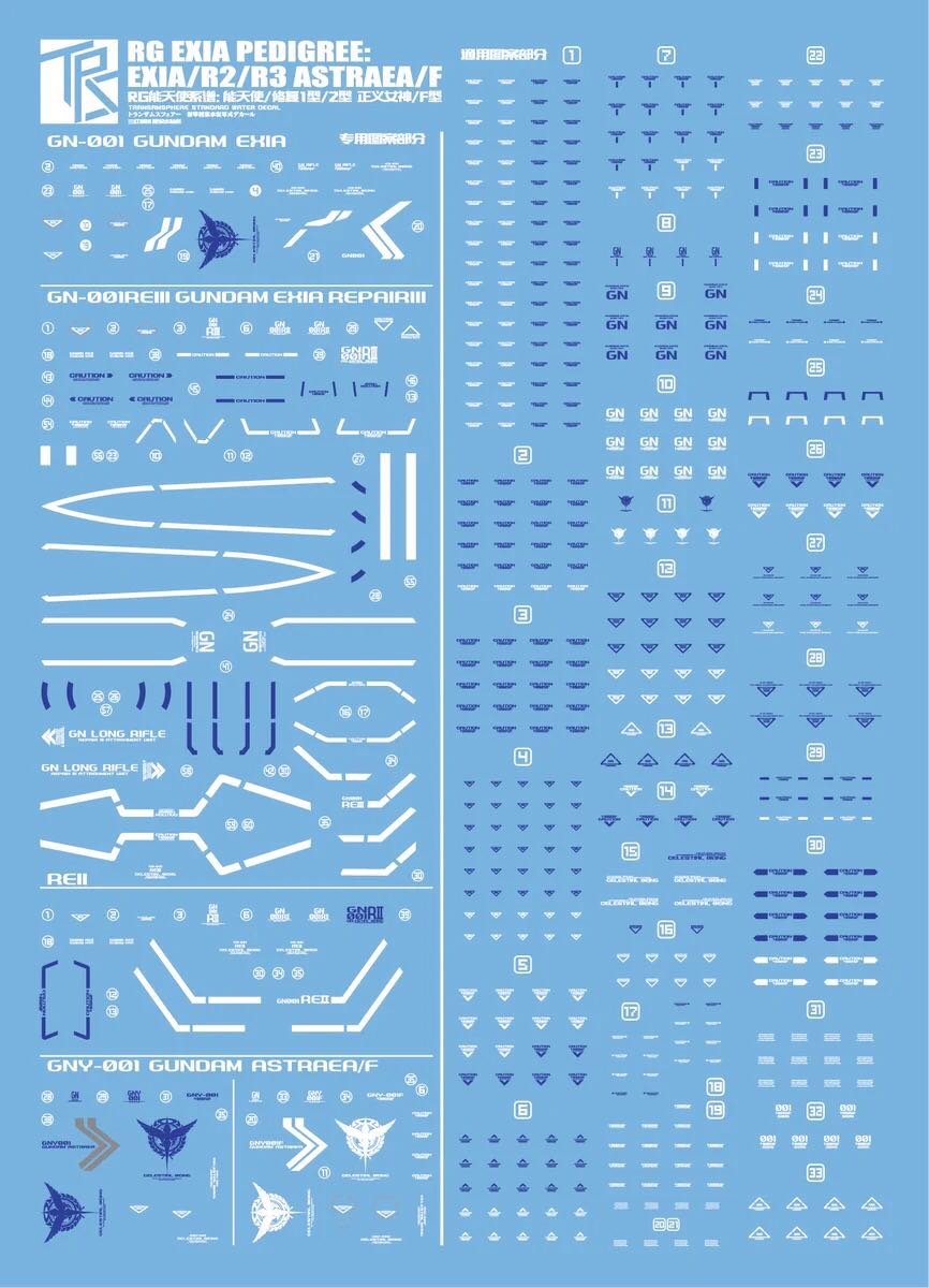 [Tri Red] RG Astraea + Astraea Type F Gundam Waterslide Custom Design 1 ...