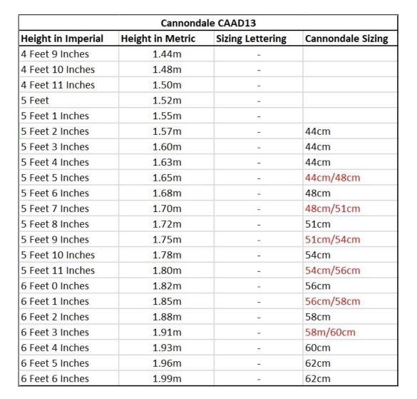 Cannondale CAAD13 Disc Shimano 105 road bike size 51, Sports Equipment ...