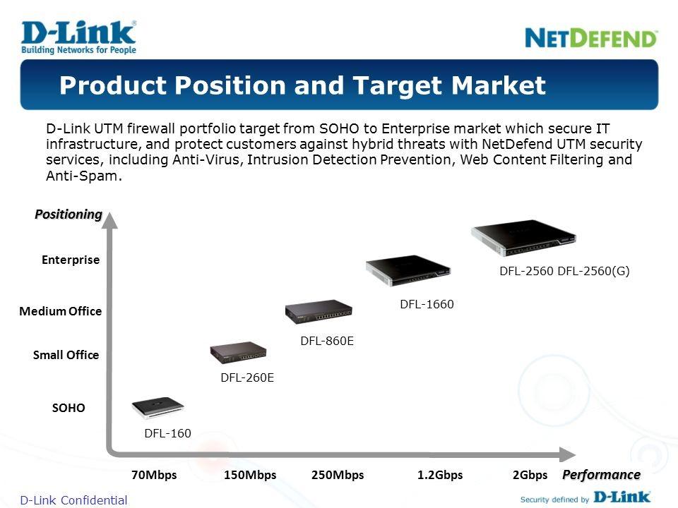 DLink UTM DFL-860E Firewall, Computers & Tech, Office & Business Technology on Carousell