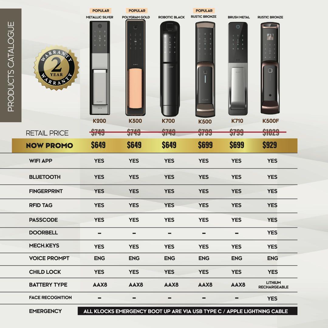 KLOCK FEATURING ONE TOUCH SYNC - METAL GATE UNLOCK + DOOR UNLICK ...