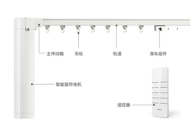 175cm 小米電動窗簾 智能手機語音控制+遙控, 傢俬＆家居, 其他, 家居改善及收納用品 - Carousell