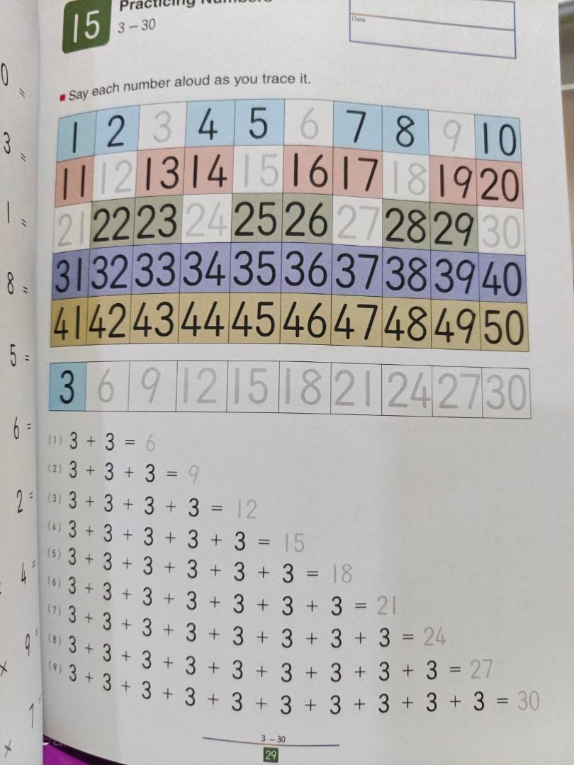 Kumon My Book of Simple Multiplication, Hobbies & Toys, Books ...