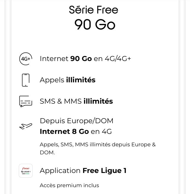 Paris/France Sim Card (90 GB), Mobile Phones & Gadgets, Mobile & Gadget ...