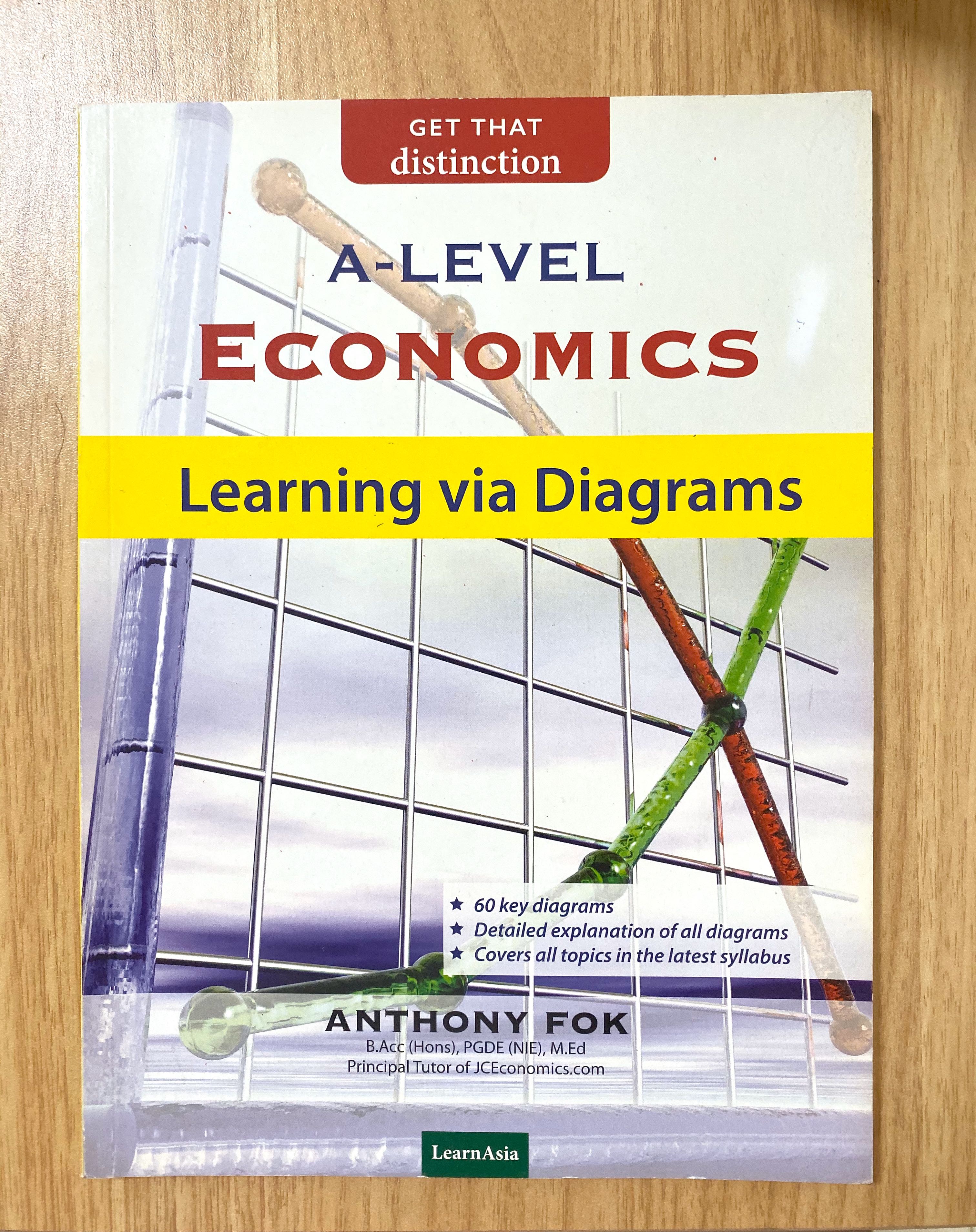 A level economics econs learning via diagrams by anthony fok, Hobbies ...