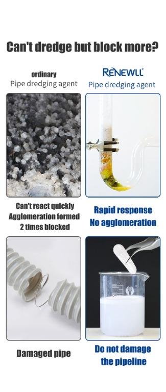 Unclog Sink Drain Toliet Pipe Cleaner, Toliet Sink Drain Pipe, Toliet ...