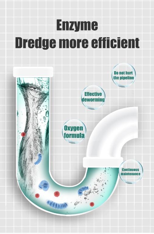 Unclog Sink Drain Toliet Pipe Cleaner, Toliet Sink Drain Pipe, Toliet ...