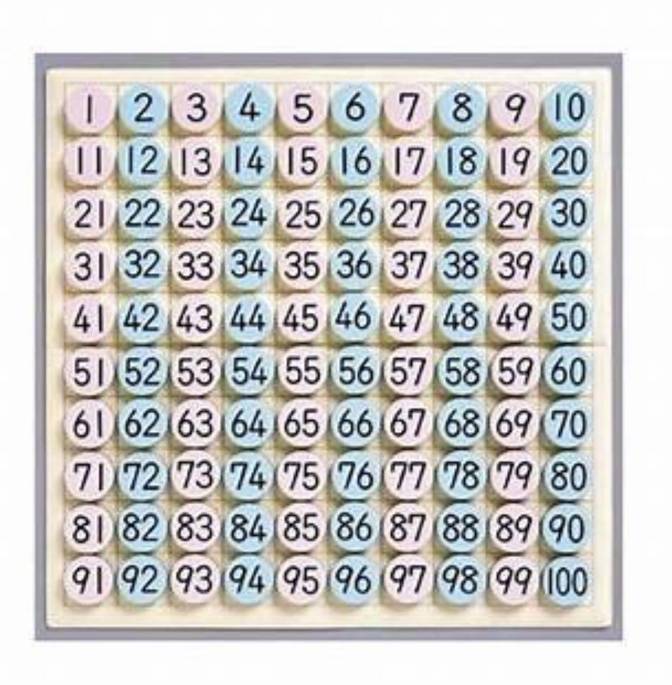 Kumon Magnetic Number Board 1-100, 興趣及遊戲, 書本 & 文具, 小朋友書 - Carousell