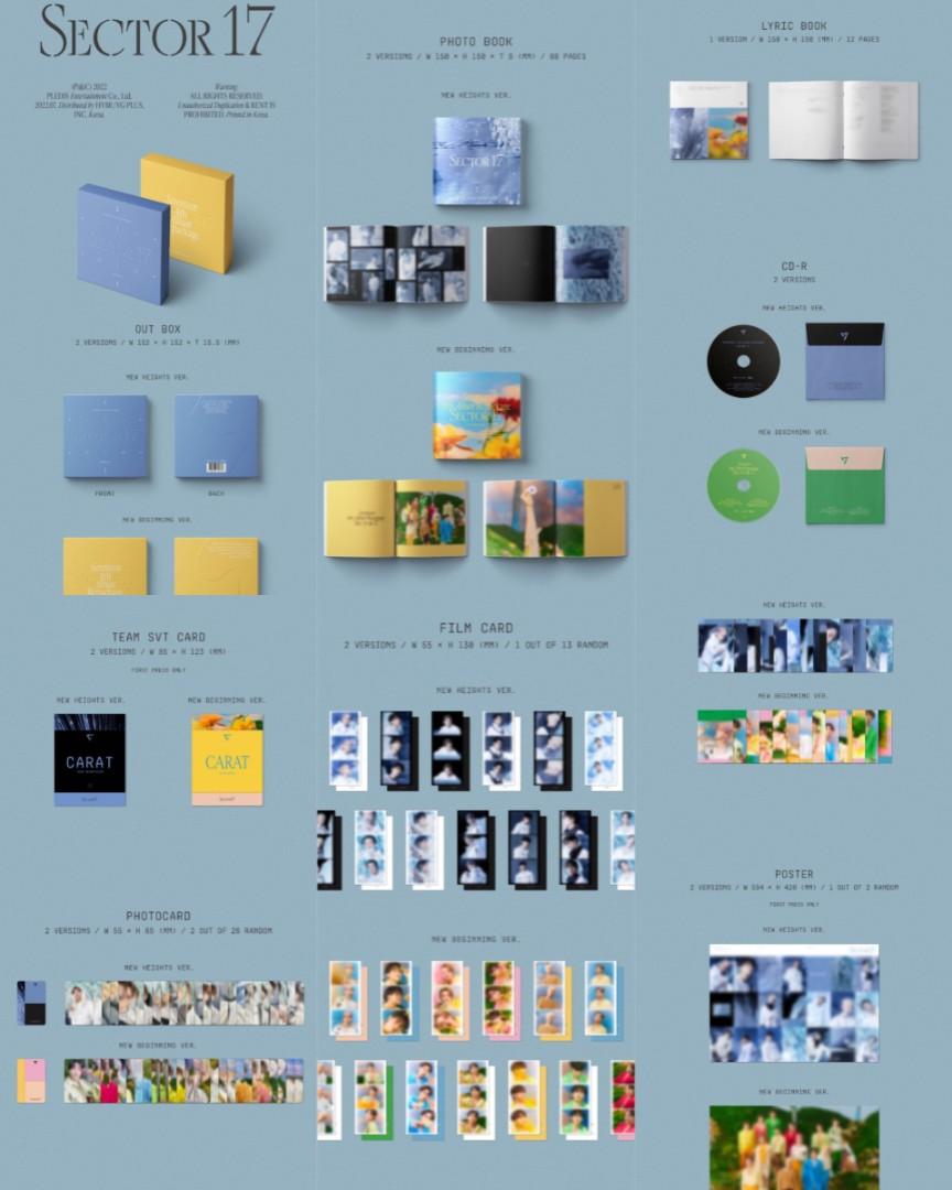 [PO] Seventeen 4th Album Repackage 'Sector 17', Hobbies & Toys ...