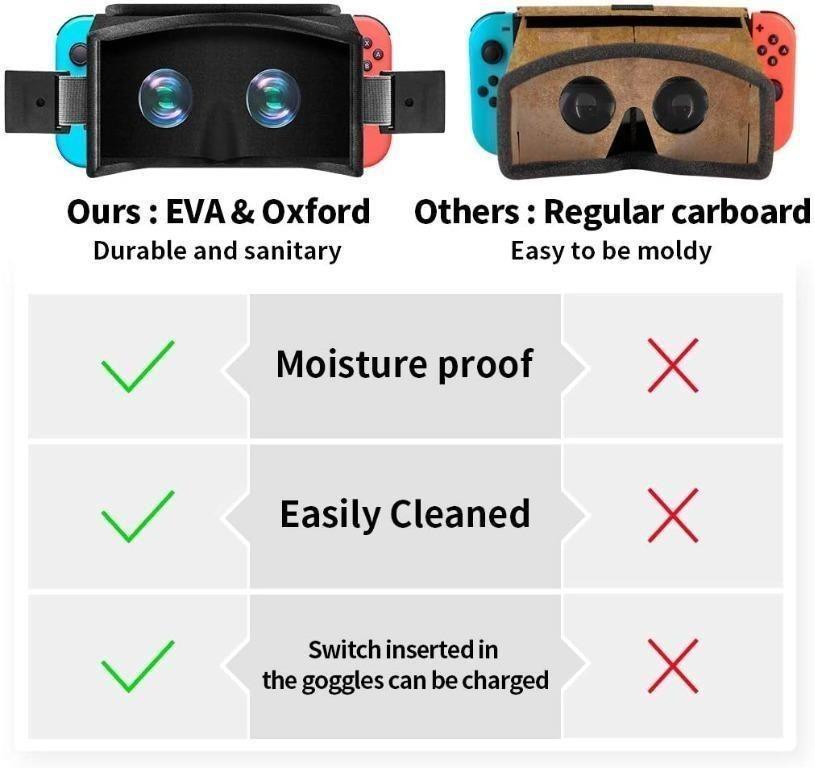 [C2314] VR Headset for Nintendo Switch, OIVO 3D Labo Virtual Reality ...
